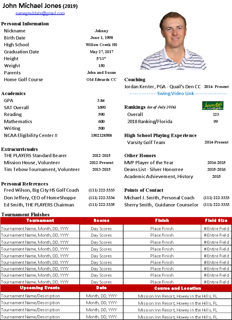 College Recruiting Help: Keys to an Effective Resume College Golf ...